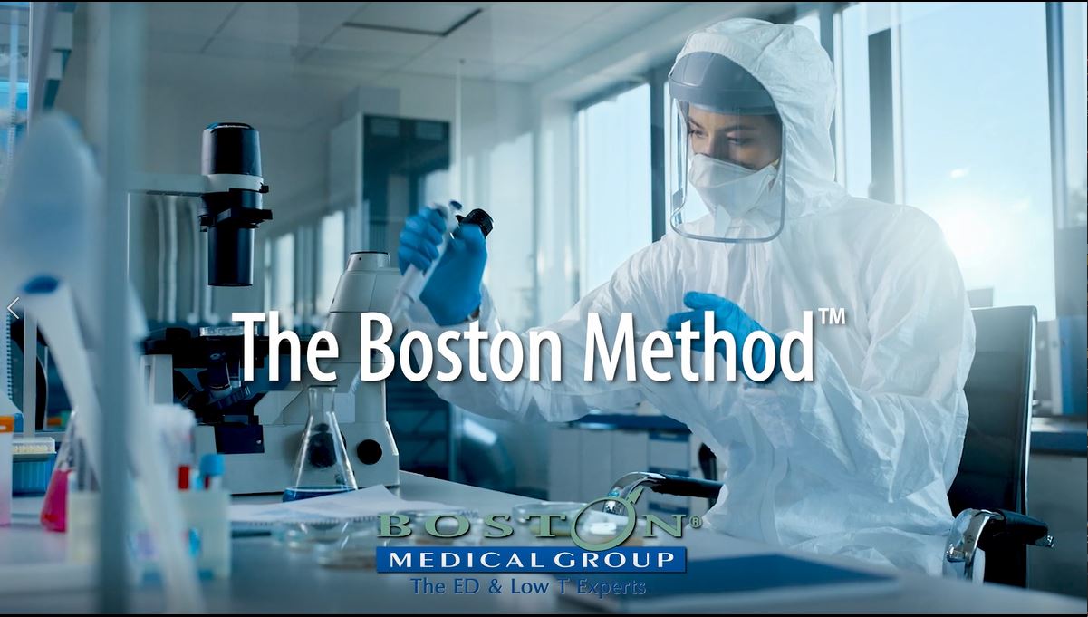 Experience The Boston Method: Revolutionary ED Treatment | Boston ...